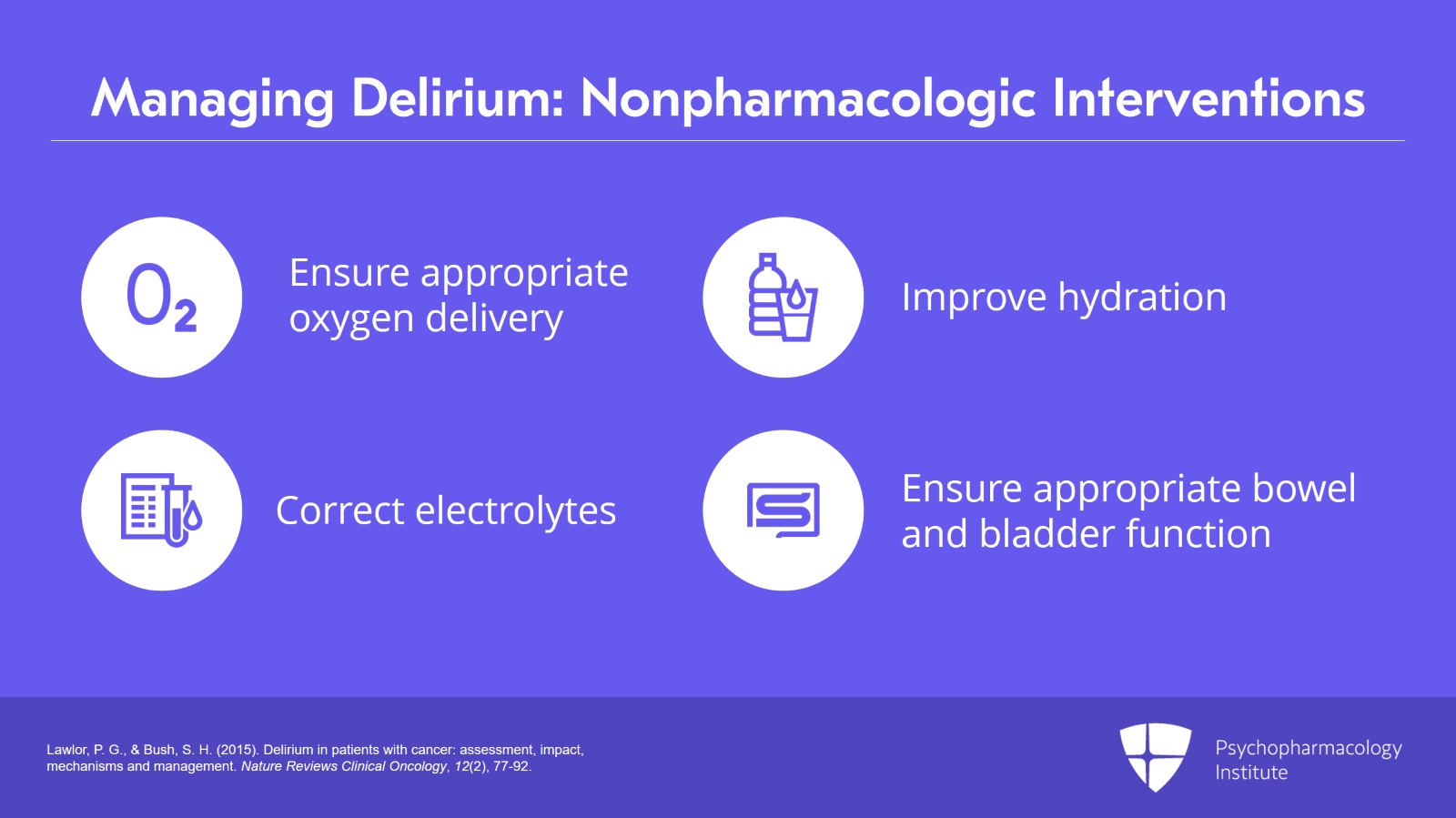 Management of Delirium in Patients With Cancer | Psychopharmacology ...